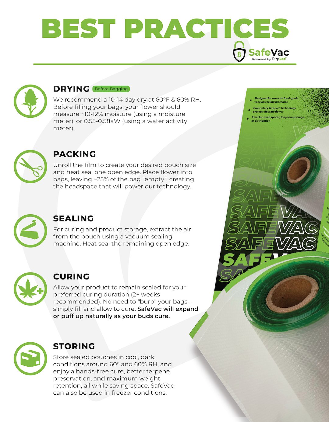 SafeVac Powered by TerpLoc – Hydro Hill Hydroponics